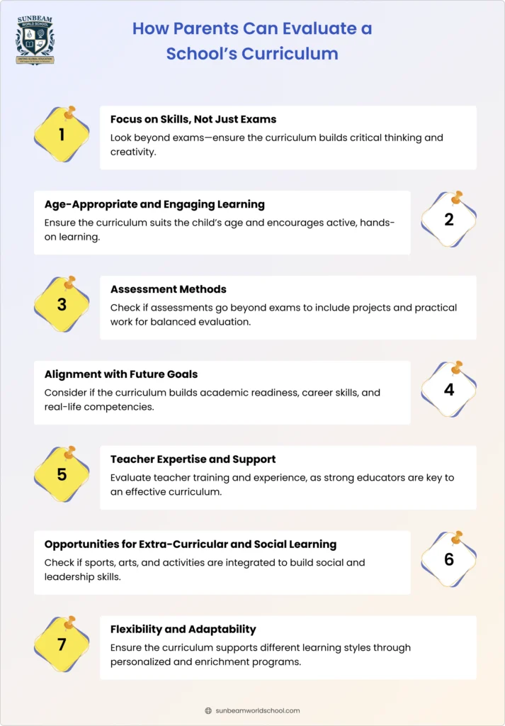 What Is Curriculum in Education? Types, Importance & Examples